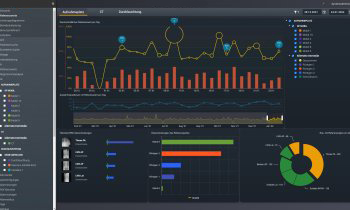 What is Dose Management Software? - MiNNOVAA
